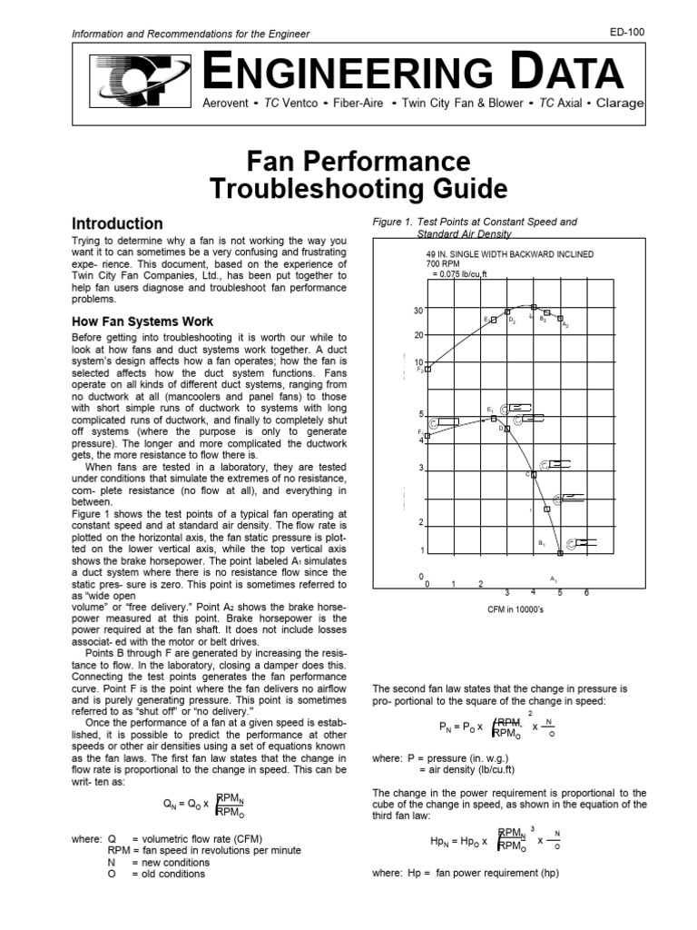 Fan Performance Troubleshooting Guide | PDF | Duct (Flow) | Calibration