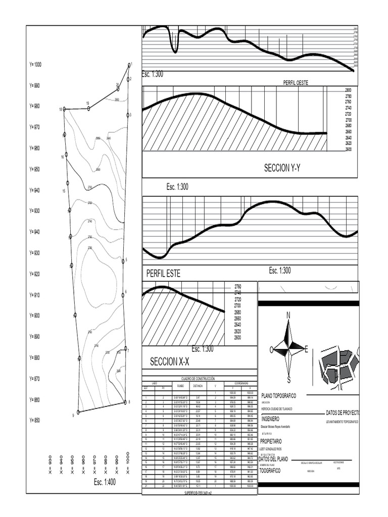 Dibujo Topografico2.000-Presentación3 | PDF