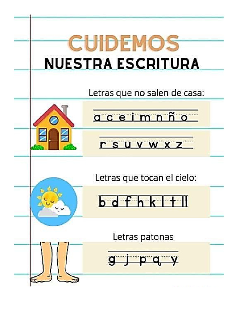 Ficha Pared, Posiciónn de Las Letras | PDF