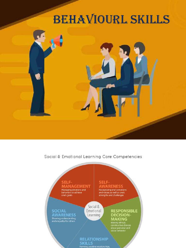 Chapter-1 Behavioural Skills | PDF | Swot Analysis | Perception
