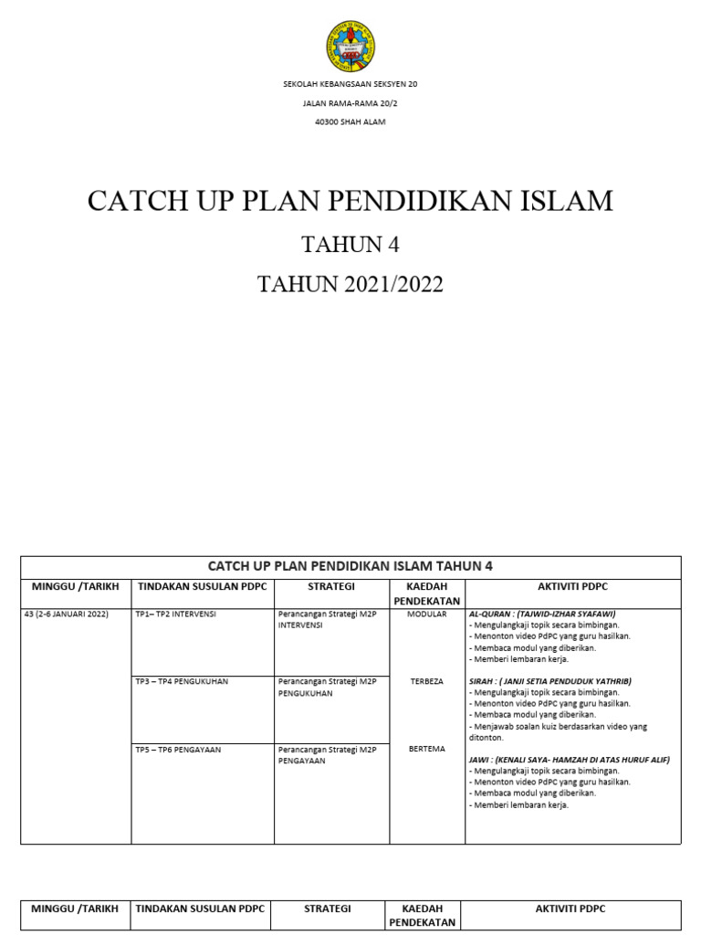 Catch Up Plan Tahun 4 | PDF