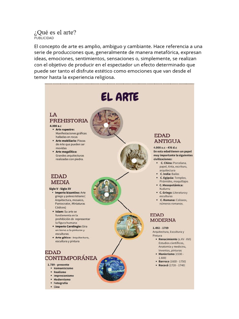 Qué es el arte | PDF