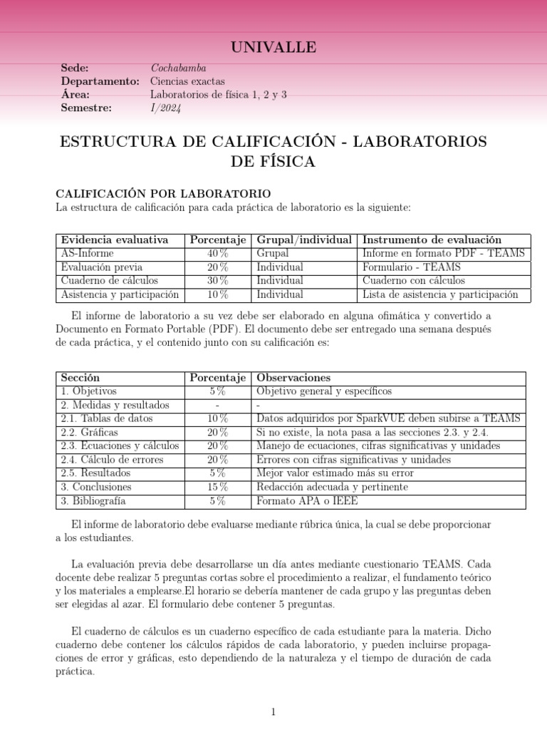Informe LAB | PDF | Laboratorios | Evaluación