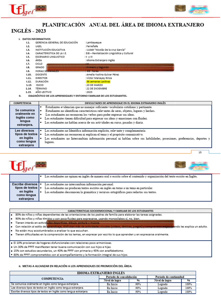 2023 PLAN CURRICULAR ANUAL ingles 1º y2º 2023 | PDF | Agricultura | Idioma en Inglés