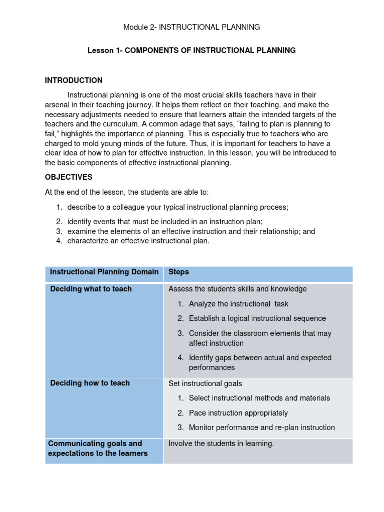 SCI-Module 2 - INSTRUCTIONAL PLANNING | PDF | Educational Assessment ...