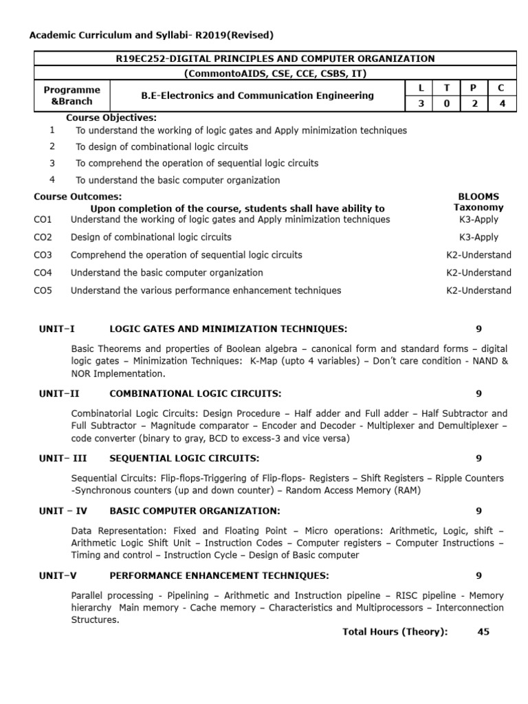 DPCO Syllabus (Theory Cum Practical) | PDF | Logic Gate | Computer Hardware