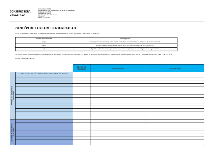 Copia de Gestión de Las Partes Interesadas-SGC-RG-04 Ver.01 | PDF