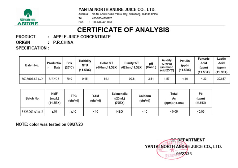 Apple Juice Concentrate Analysis Report | PDF | Analytical Chemistry