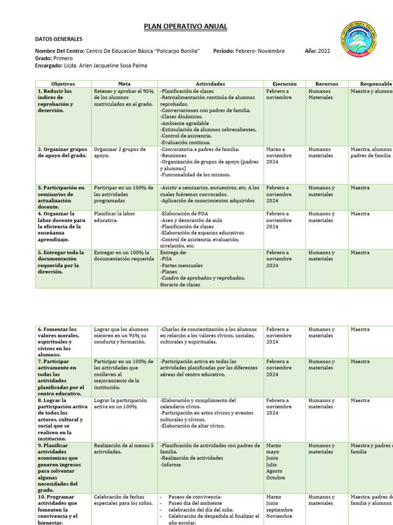 Plan Operativo Anual 2022 - Centro Educativo | PDF | Aprendizaje ...