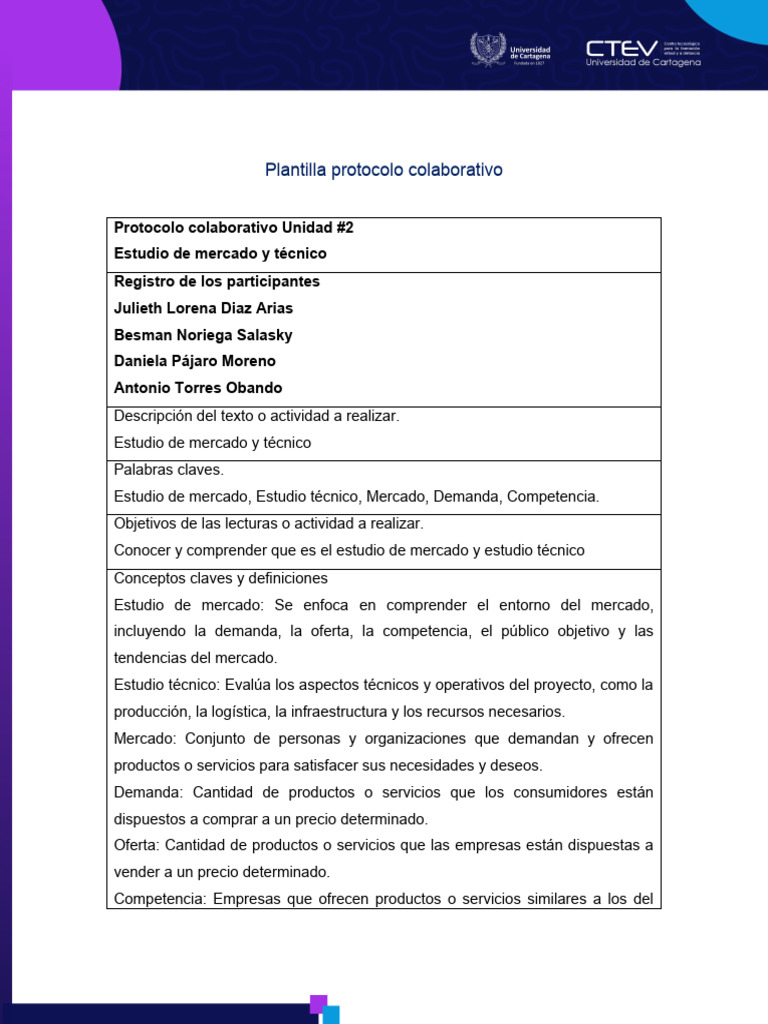 Protocolo Colab 2 Plan de Negocios | PDF | Mercado (economía ...