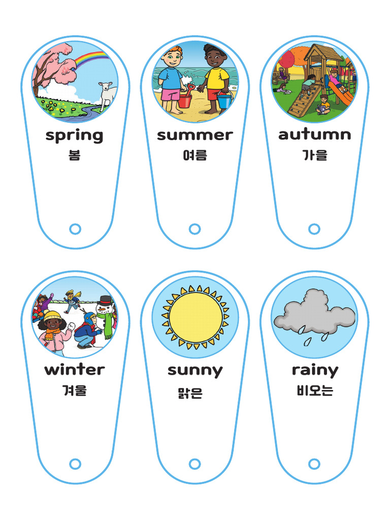 Weather and Season Flashcards | PDF