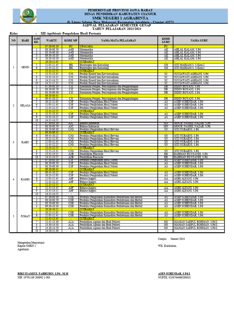 Xii Aphp | PDF