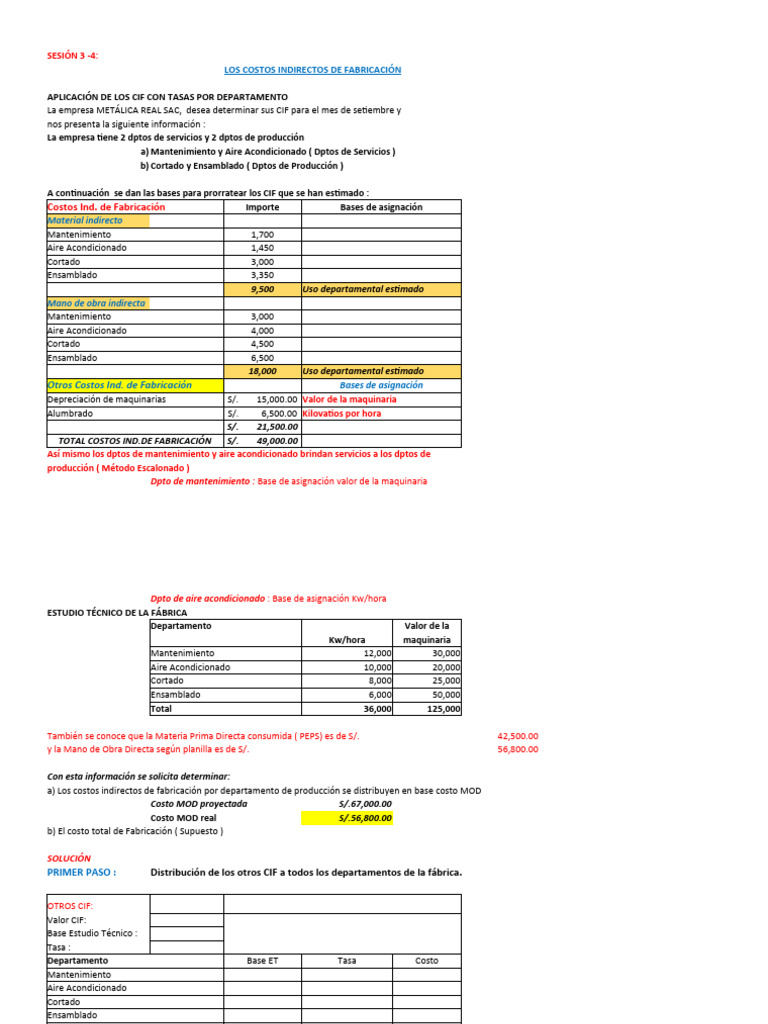 Ejercicio de Clase CIF | PDF | Economias | Producción y fabricación