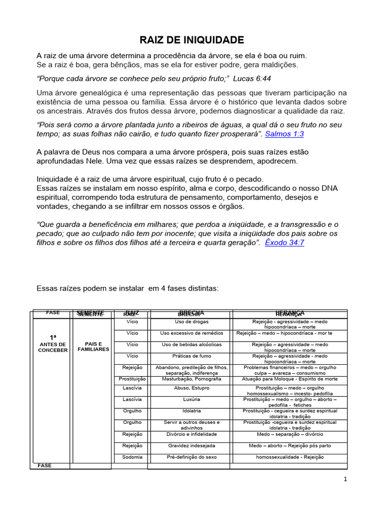 Raiz de Iniquidade REVISADO | PDF | Pecado | Árvores