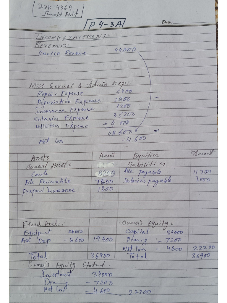 True Scanner Apr 12 2024 | PDF