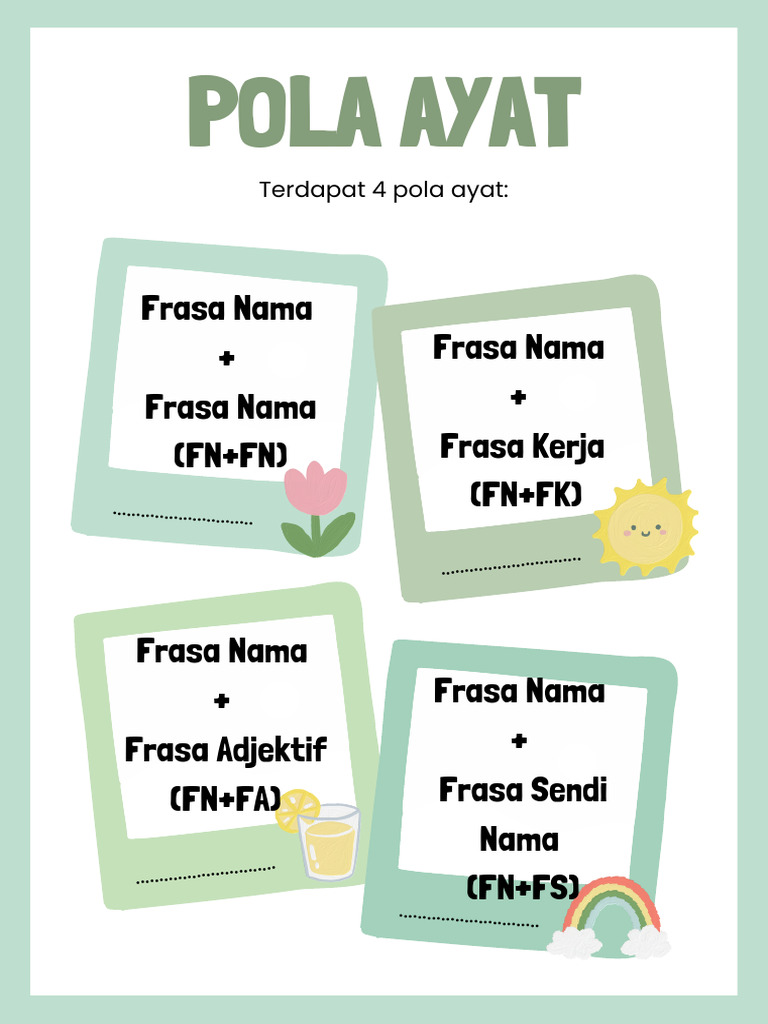 Pola Ayat | PDF