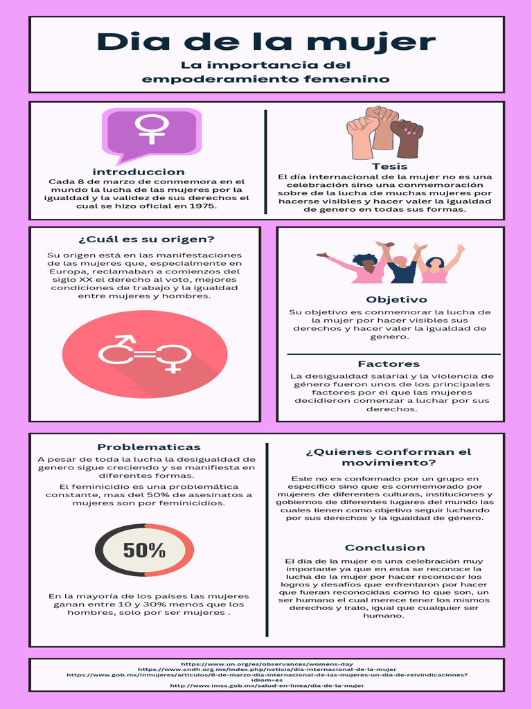 Actividad de evaluación 1.1 C | PDF | Estudios de género | Igualdad de ...