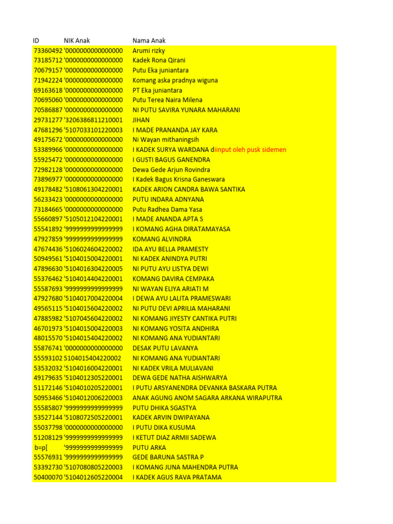 data-individu-kohort-baduta-YG HARUS SEGERA | PDF