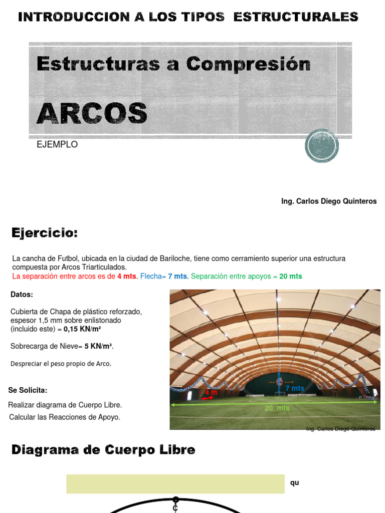 Ejemplo de Estructura de Compresión | PDF | Ciencia y matemáticas