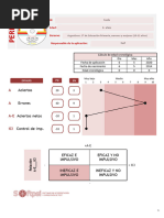 Bers-2 Escala de Evaluación para Padres | PDF