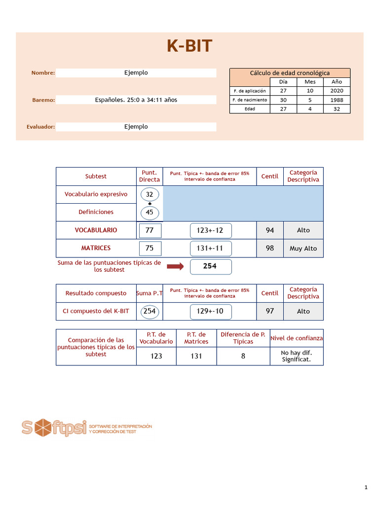 Ejemplo K-BIT | PDF | Cociente de inteligencia | Inteligencia