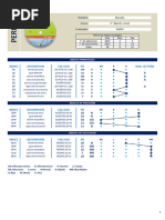 PROESC Normas de Aplicación, Corrección y Puntuación | PDF | Lingüística | Ciencia cognitiva
