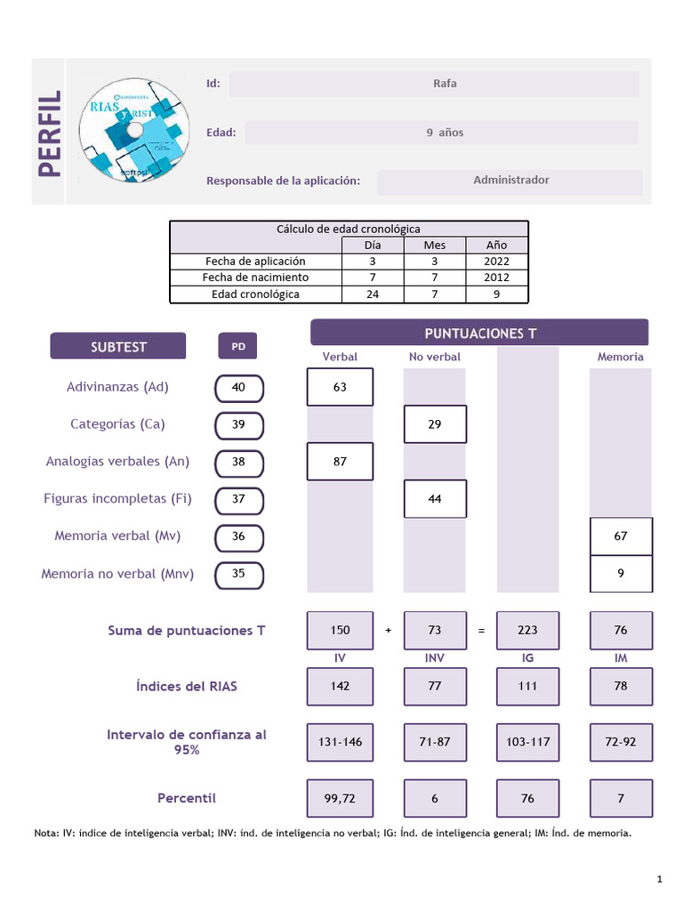 InterpretaRIAS y RIST_Ejemplo | PDF | Inteligencia | Memoria