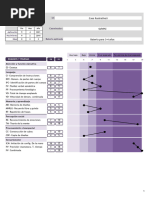 Batería NEPSY-II para Evaluación Infantil | PDF | Síndrome de Asperger ...