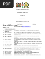 MK Registration Form | PDF