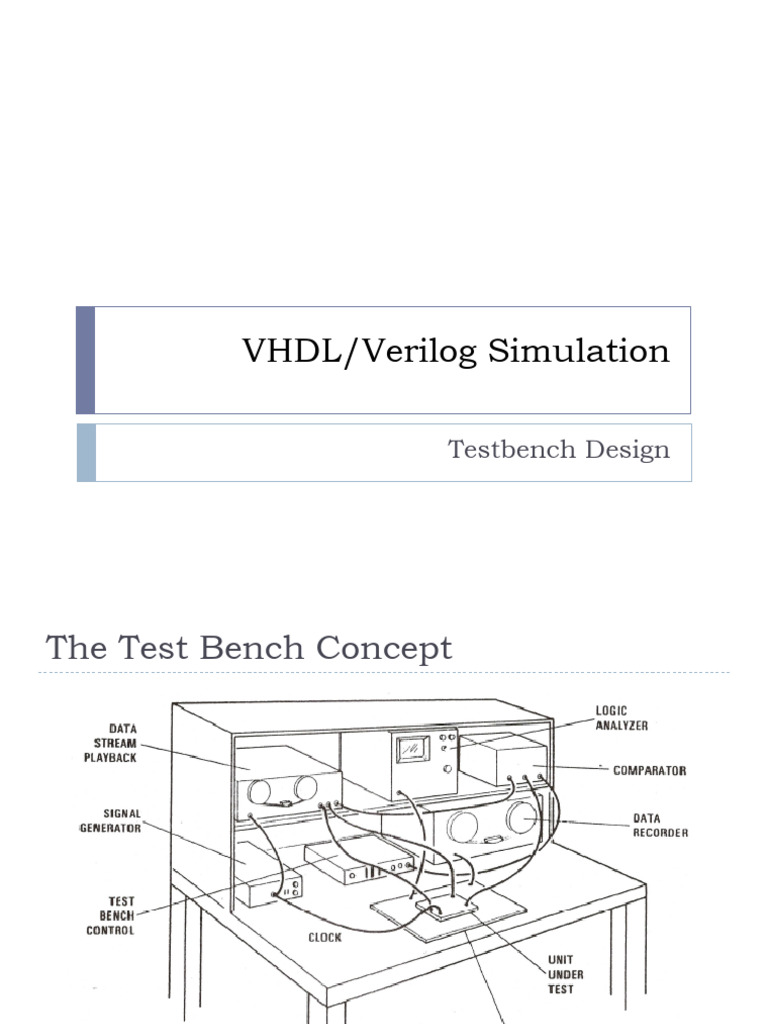ELEC5250 - 6250 Testbench | PDF | Vhdl | Software Engineering