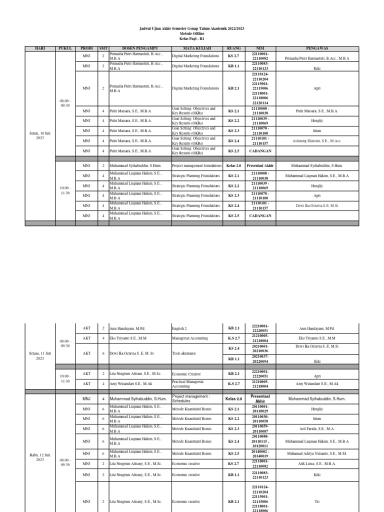 Jadwal Pengawas Ujian UAS Semester Genap 2022 R1 | PDF | Business ... Jadwal Pengawas Ujian UAS Semester Genap 2022 R1 | PDF | Business ...