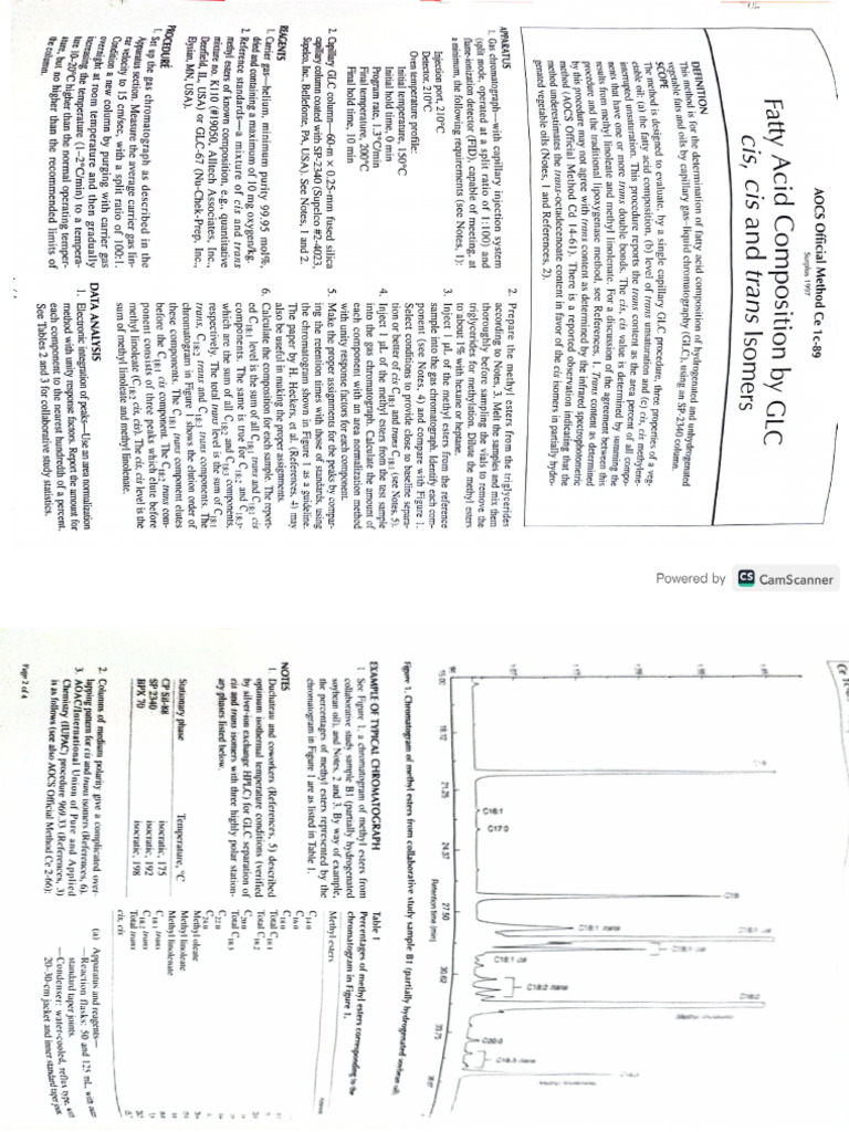AOCS Ce 1c-89 Perfil Trans-Isómeros | PDF