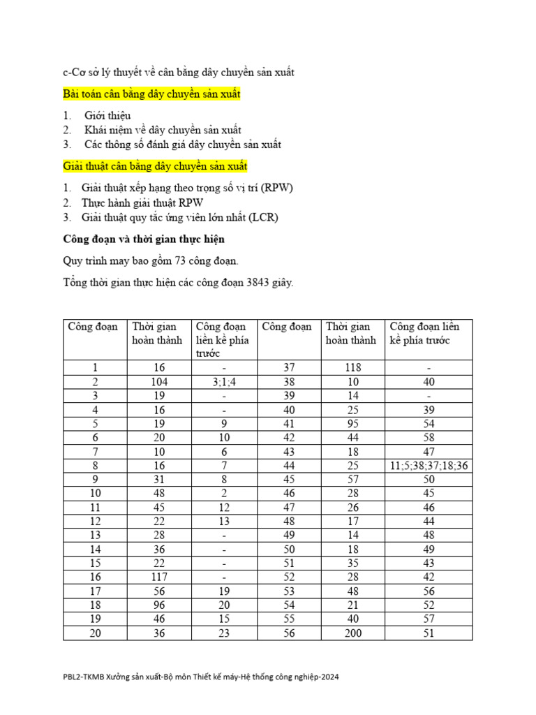 Nhom2 - De2 - Phan2 - Ve Gian Do Thu Tu Ưu Tien - HoangVanQuyen | PDF
