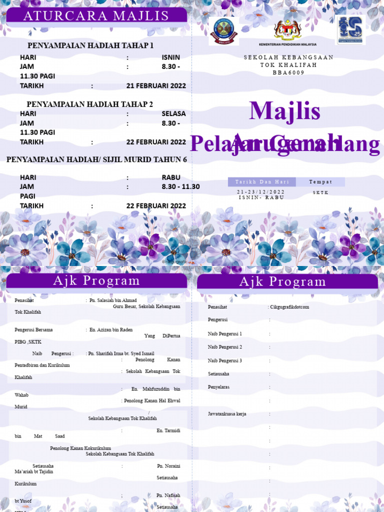 Buku Program Apc SKTK 2021 | PDF