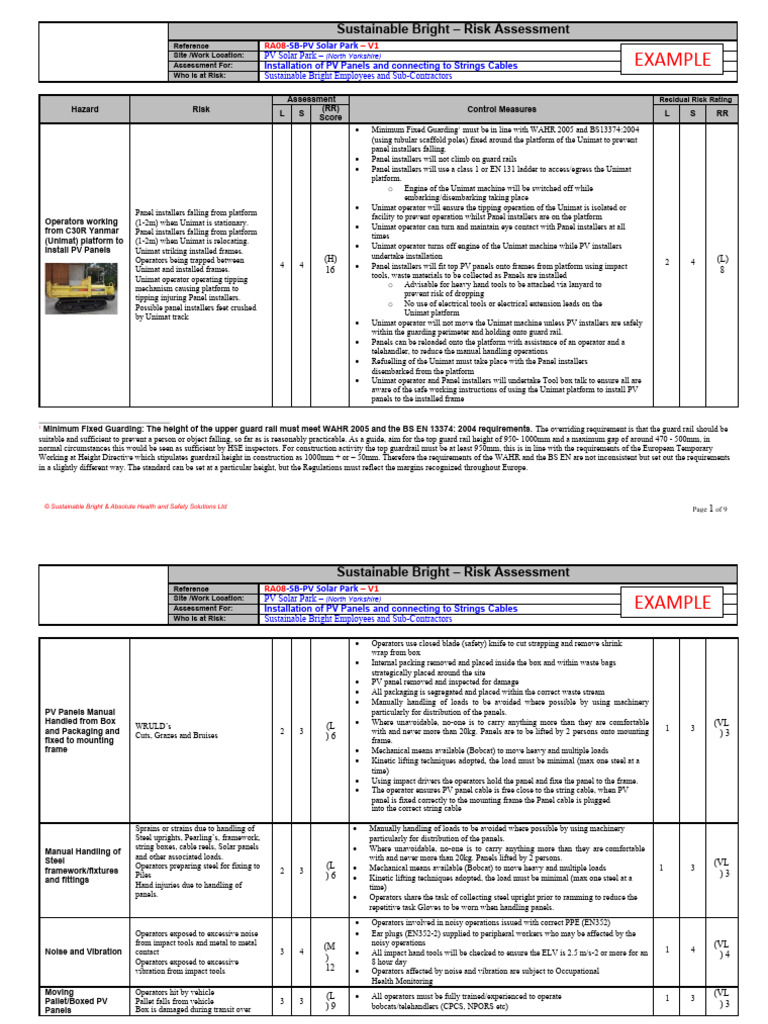 Installation of PV Panels Risk Assessment | PDF | Occupational Safety ...