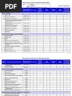 Initial Production Parts Control Process | PDF | Packaging And Labeling ...