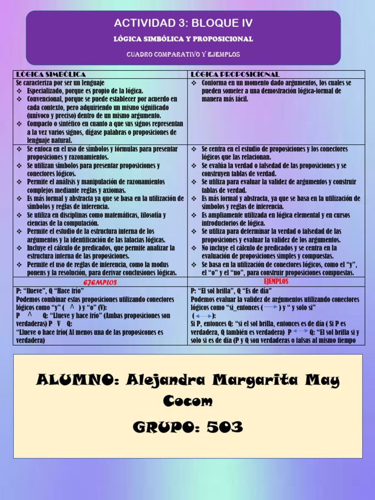 LÓGICA SIMBÓLICA | PDF | Proposición | Lógica matemática