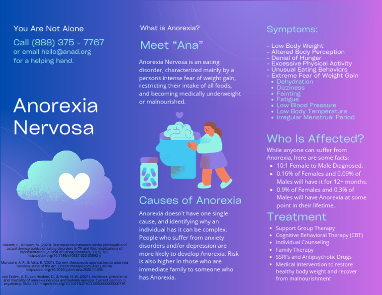 Anorexia Nervosa Infographic 1 | PDF | Anorexia Nervosa | Eating Disorder