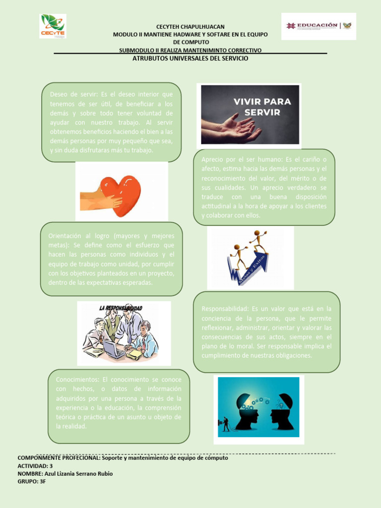 Act 1 | PDF | Conocimiento | Moralidad