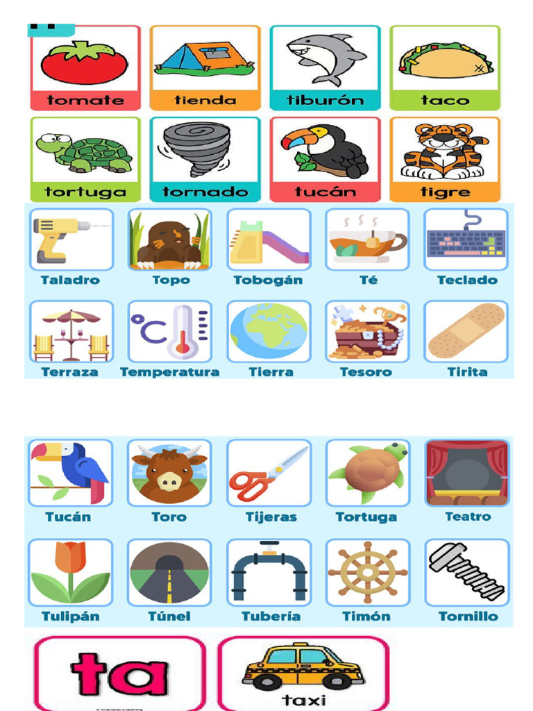 Palabras Con T | PDF
