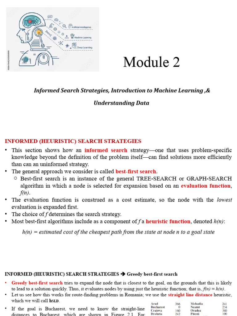 AI&ML Module 2 (2) (1) | PDF | Cloud Computing | Machine Learning
