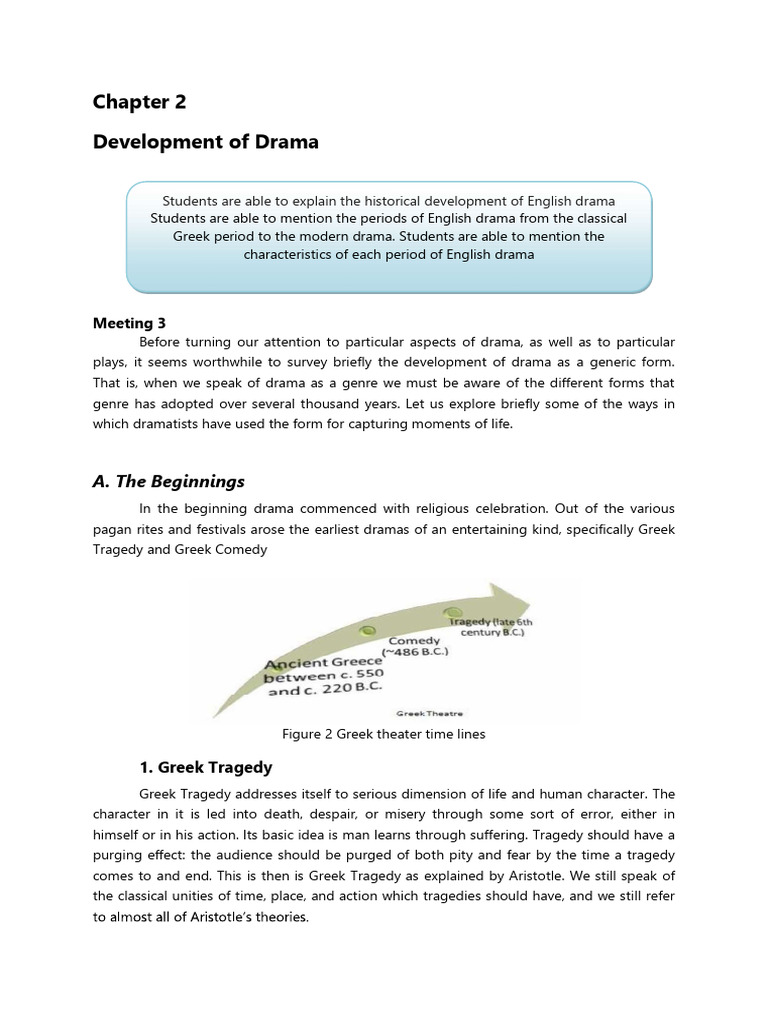 Drama Chapter 2 | PDF | Theatre | Play (Theatre)