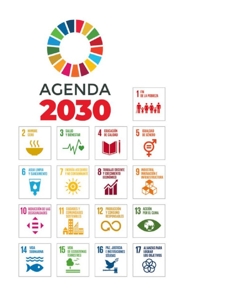 Agenda 2030 y ODS: Desarrollo Sostenible | PDF | Sustentabilidad | Pobreza