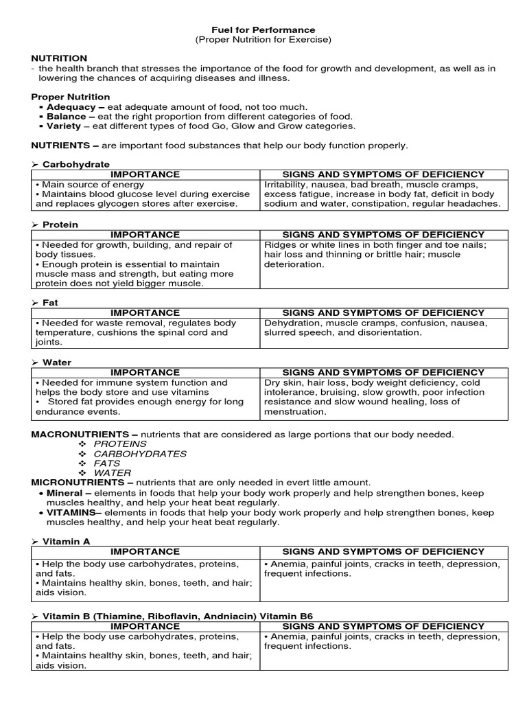 Pathfit 2 Reviewer | PDF | Strength Training | Aerobic Exercise