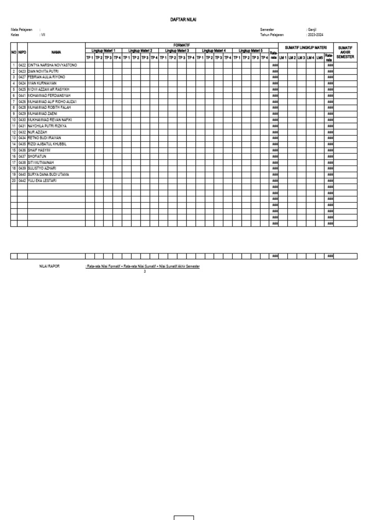 Daftar Nilai Semester Ganjil 2023-2024 Bu Nanik | PDF