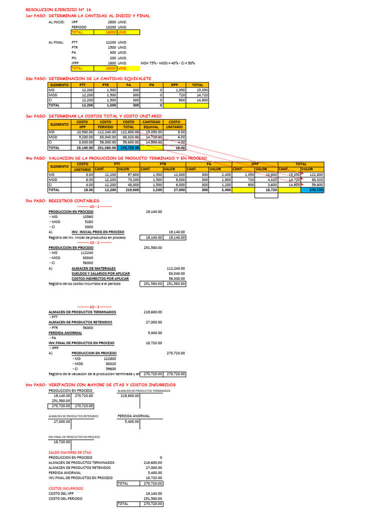 Resolucion Ejercicio #16 - Un Proceso Con IIPP Y IFPP | PDF