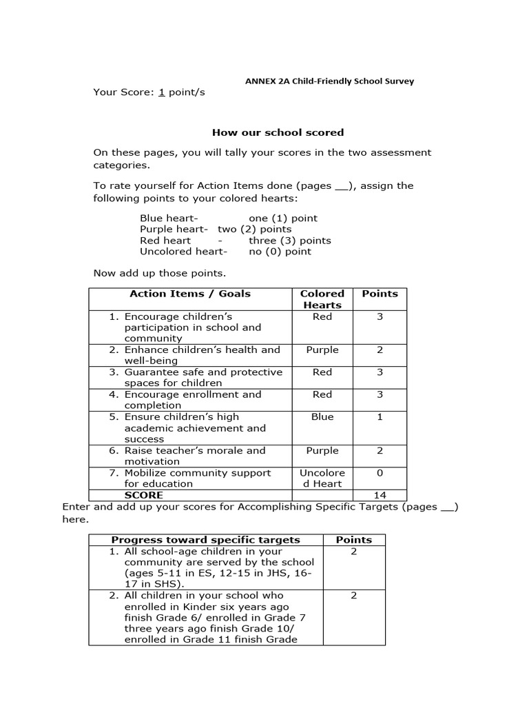 SIP Annex 2A Child Friendly School 2017 2018 | PDF