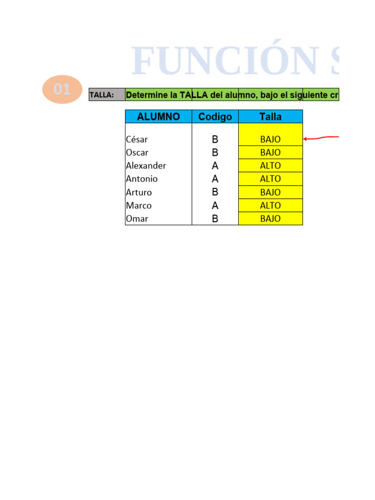 6 EJEMPLOS DE LA FUNCION SI EN EXCEL | PDF