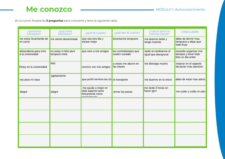 Me Conozco Jocelin | PDF