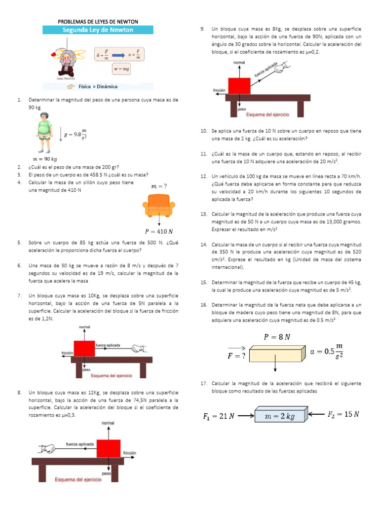 Practica Leyes de Newton | PDF | Masa | Fuerza